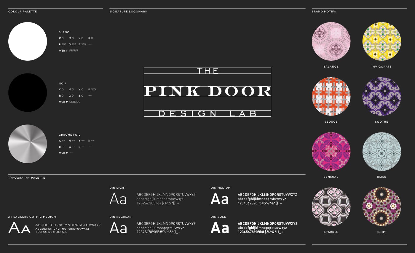 Packaging Design Agency for Pink Door Black Label | Carter Hales