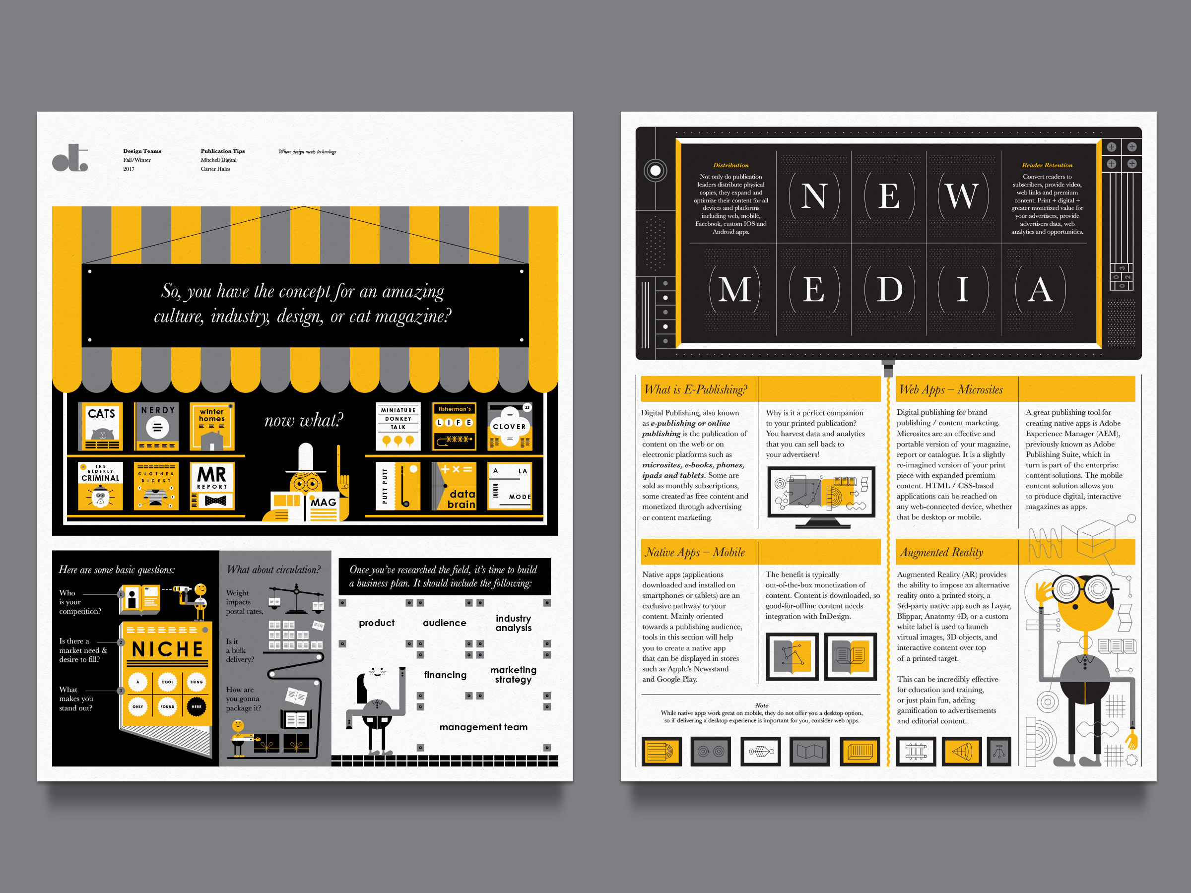 Brand Design Company for Mitchell Press’ “Design Teams” Brand